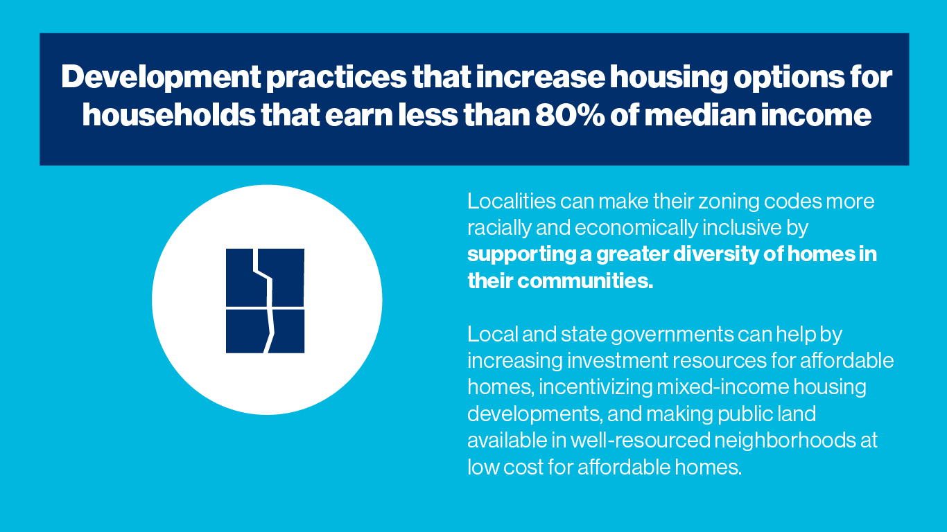 Forging Ahead on Affordable Housing